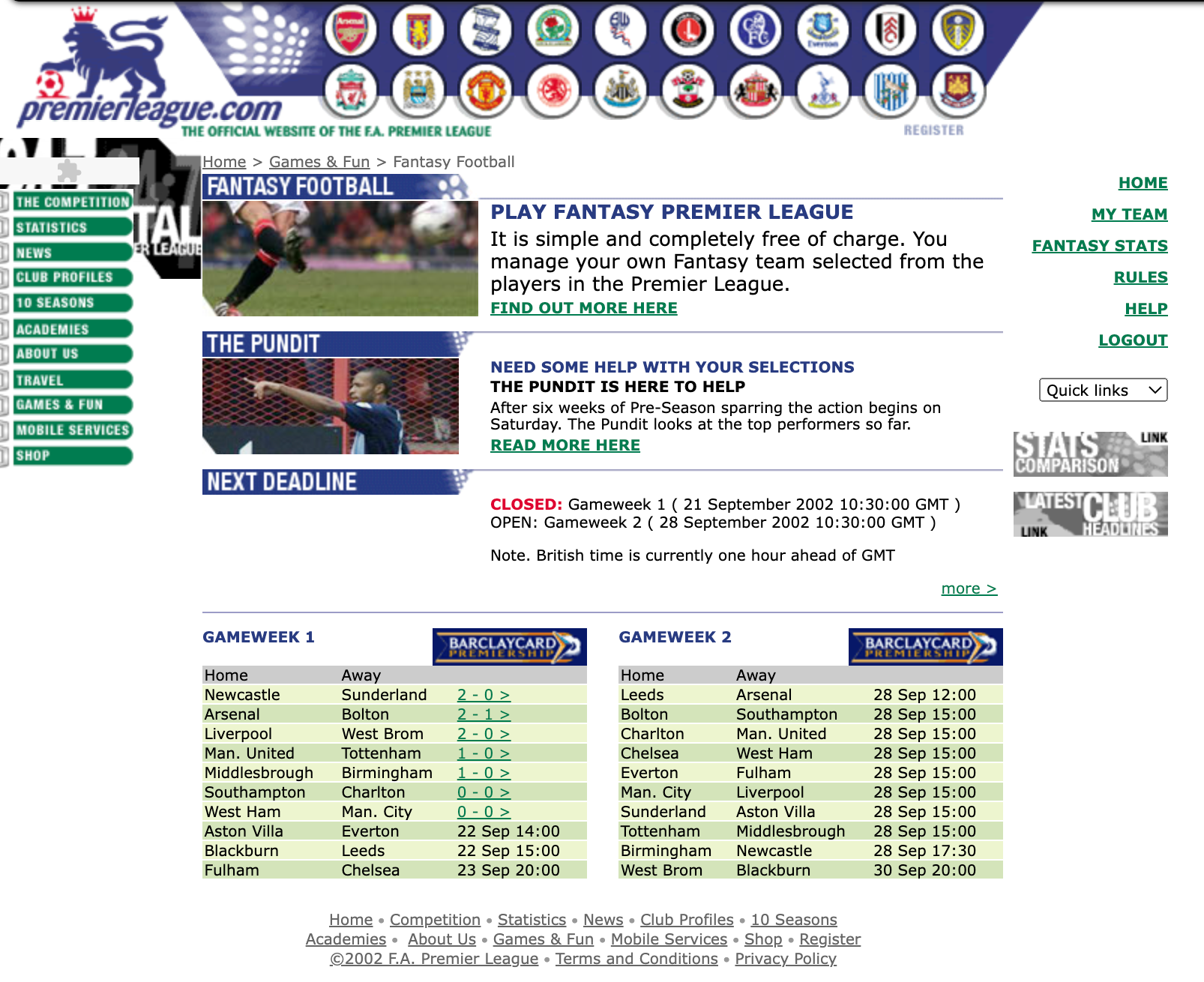 The FPL Era: The History of Fantasy Football (Part 3) - FPL Tips